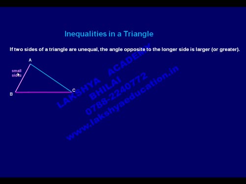 Class 9 Maths Triangles Basic Concepts - Inequalities in a Triangle ...