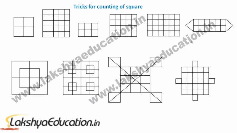 Reasoning (Hindi) Counting Figures Counting of Square Part 1 Video Tutorial